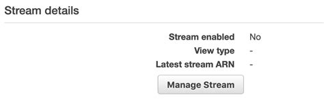 How To Analyse And Aggregate Data From Dynamodb · Bahrdev