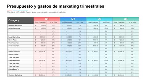 Las 10 Mejores Plantillas De Presupuesto De Marketing Con Muestras Y