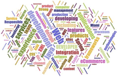 Top Job Pick Java Web Developer Miami Florida Sherlocktalent