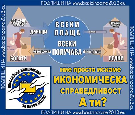 Европейска Гражданска Инициатива за Безусловен Базов Доход Базовият доход помага да