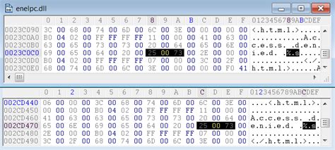 Un Tal 4n0nym0us En El Pc De Fiesta Con Unigui Framework