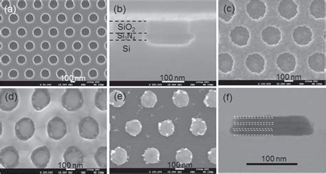 A Sem Image Of A Patterned Hole Array On The Sio2 Si3n4 Mask Layers Download Scientific