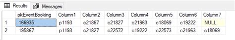 Sql Server Split Csv Field Into Multiple Columns Stack Overflow