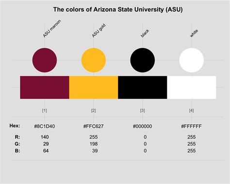 Primary Colors Of The Arizona State University Usa — Asu 1 • Unicol