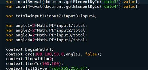 Canvas Con Javascript Grafici A Torta Con Javascript