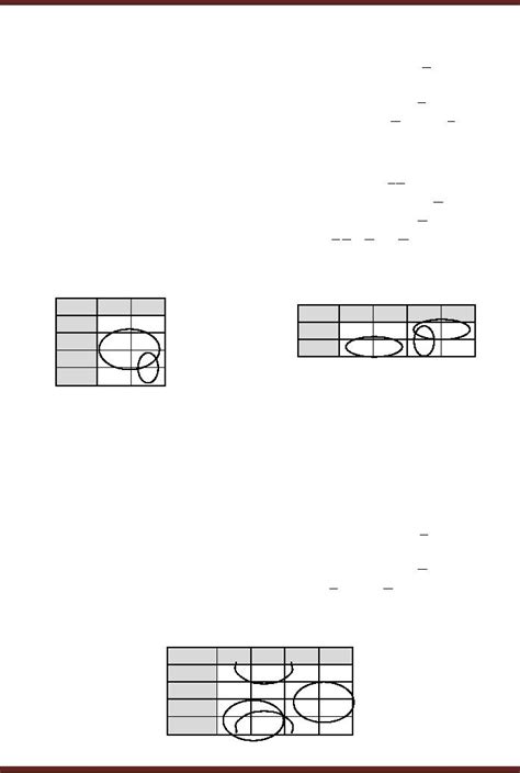 Digital Logic Design Engineering Electronics Engineering