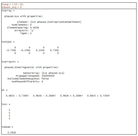 Matlab Toolbox Phase Array System Geofferyh