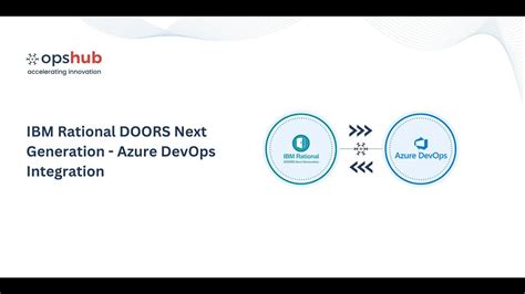 How To Integrate Ibm Rational Doors Next Generation And Azure Devops Youtube