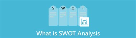 什么是swot分析【附模板、实例、方法】