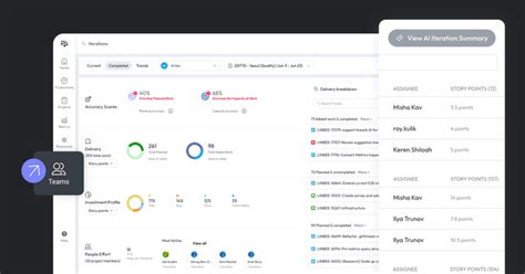 Top 10 Software Development Life Cycle Sdlc Tools Linearb Blog