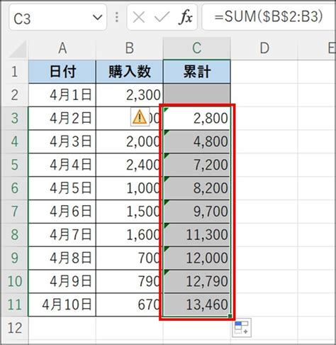 【excel】合計ではなく、累計を算出する数式 Tシャツ好きの気ままにトリップ