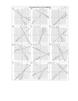 Linear System Of Equations Riddle Worksheet By Amber Frank TpT