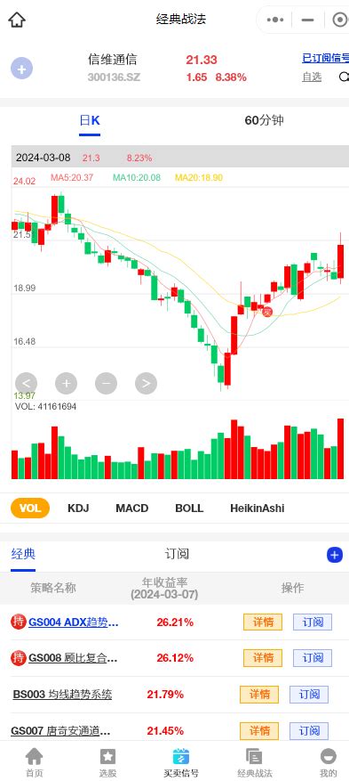 工信部加大6g研发力度支持5g A发展！信维通信本川智能特发信息怎么看财富号东方财富网
