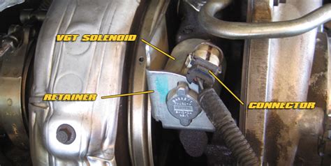 What Is P Powerstroke Code How To Solve It