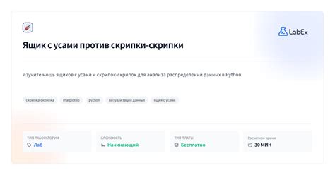 Ящик с усами против скрипки скрипки Визуализация распределений данных