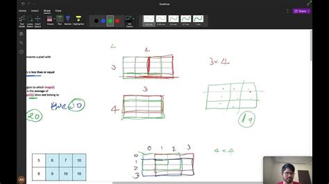3030 Find The Grid Of Region Average Implement The Requirements Given In The Question Youtube