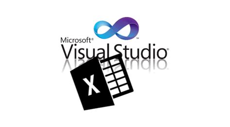 Using C In Excel VBA Analyst Cave