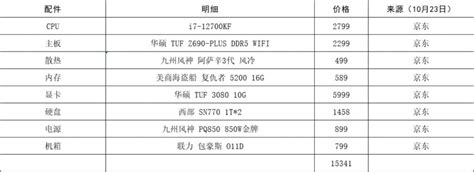 预算1W3左右想双十一整个机子 不含显示器 求老哥指点 NGA玩家社区