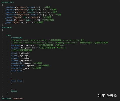 Shaderlab建栈 知乎