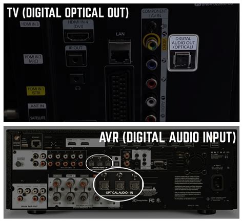 How To Connect 51 Speakers To Tv Quick Setup Guide