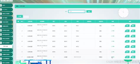 Nodejs毕设受灾群众帮扶系统程序论文 Csdn博客 Nodejs毕设受灾群众帮扶系统程序论文 Csdn博客