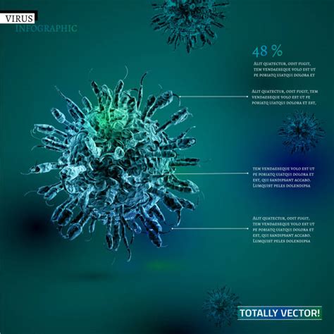Pathogen Clip Art Vector Images And Illustrations Istock