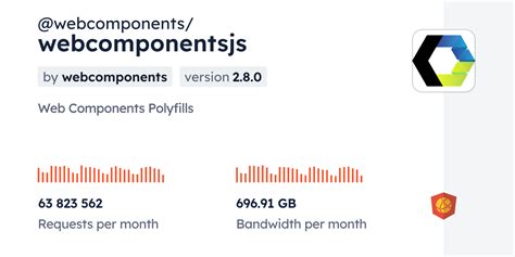 Webcomponentswebcomponentsjs Cdn By Jsdelivr A Cdn For Npm And Github