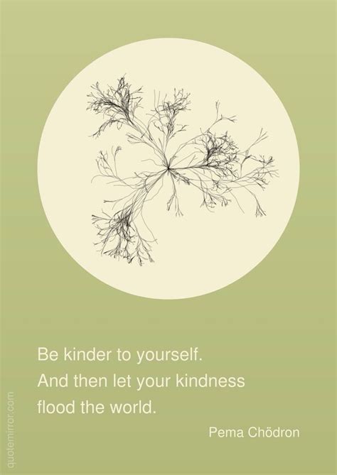 Ghim Của Aura Aryeff Trên Healing Journey