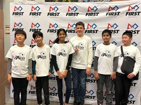 Bhavishyaa Vignesh On Linkedin Fll Season Regionals Identified Designed Created Iterated