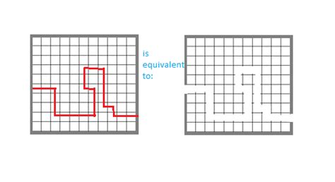 Graph Theory A Maze Generation Algorithm Where I Can Choose Entrance And Exit Points Stack