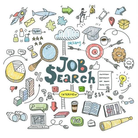 linkedin job postings machine learning data set kaggle