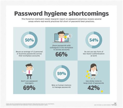 What Is A Private Key Definition From Techtarget