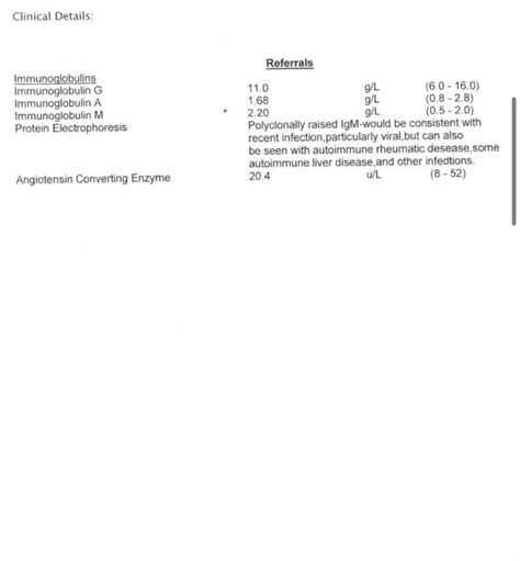 High Igm Value Is This Very Elevated Raskdoctorsmeeee