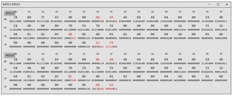 How To Reverse Engineer A Drone With Wireshark Using Packet Dissection