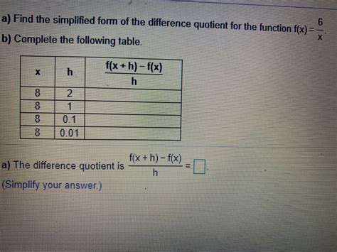 solved f x h f x a find a simplified form of the