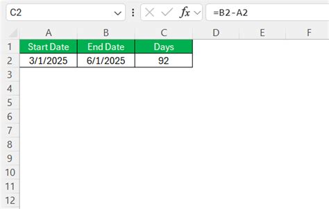 How To Calculate Business Days In Excel Step By Step Networkdays Guide Myexcelonline