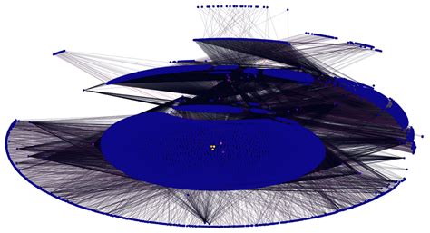 graph machine learning with python part 3 unsupervised learning by