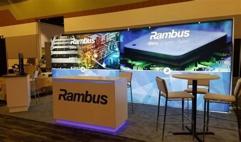 Rambus Unveils Hbm4 Controller Ip To Sep 2024