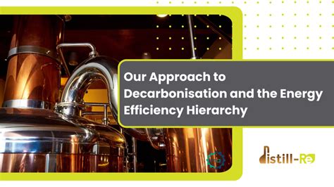 Our Approach To Decarbonisation And The Energy Efficiency Hierarchy