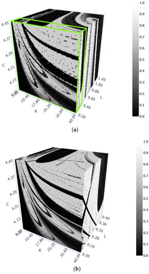 Entropy Special Issue Entropy Based Methods In Time Series