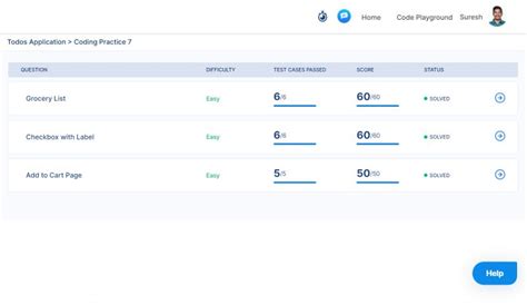 Suresh Chakali On Linkedin Day48 50daysofcodechallenge Javascript