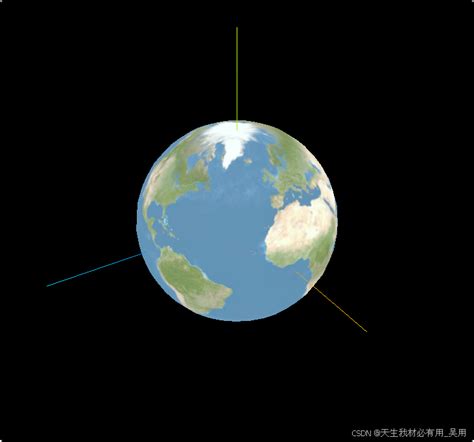 Threejs开发必备：几何顶点uv坐标、纹理贴图详解含素材uv 几何 Csdn博客