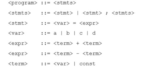 Concept Of Programming Languages Quiz 2 Flashcards Quizlet