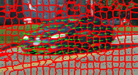 Slic 超像素分割详解（三）：应用 腾讯云开发者社区 腾讯云