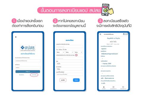5 วิธี ย้ายสิทธิบัตรทอง ฉบับประชาชนทำได้ง่ายๆ ไม่ยุ่งยาก
