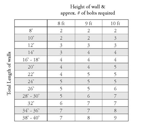 Norwall Wallcoverings