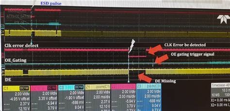 DS90UH947 Q1 ESD Failed Interface Forum Interface TI E2E Support Forums