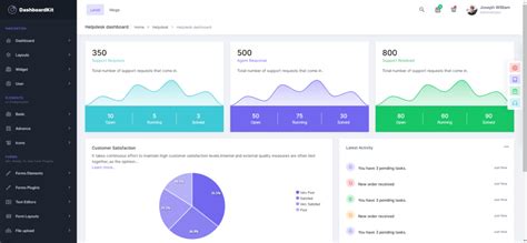 Dashboardkit Responsive Bootstrap Admin Template
