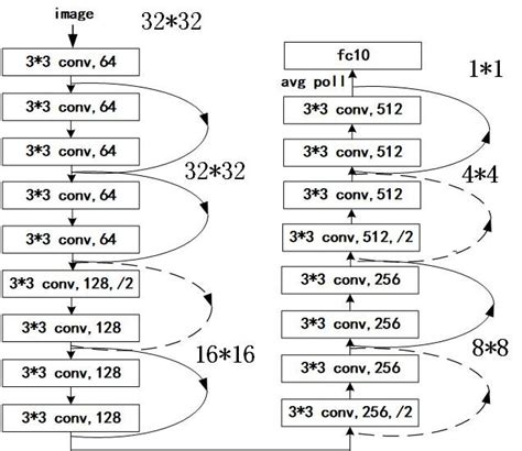 Schematic Diagram Of Oam Transmission System Download Scientific Diagram