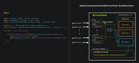 I Have Built A Portal To Travel From Nodejs To Python By Pavan Kumar